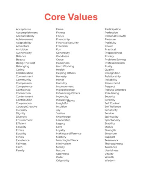 Core Values Exercise Guide In 10 Minutes Lovepixel Agency