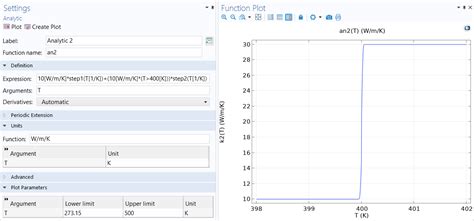 Improving Convergence Of Nonlinear Stationary Models