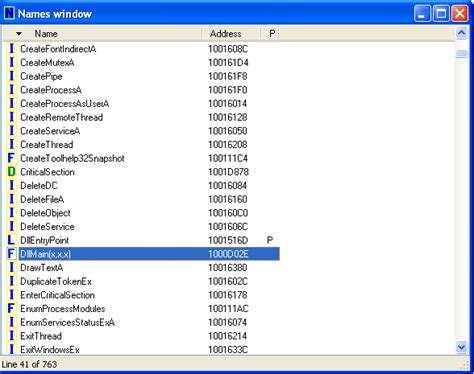 practical malware analysis chapter 4 and 5 adventures in assembly code
