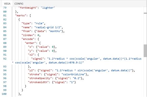 Deneb And Vega In Power Bi Power Of Business Intelligence