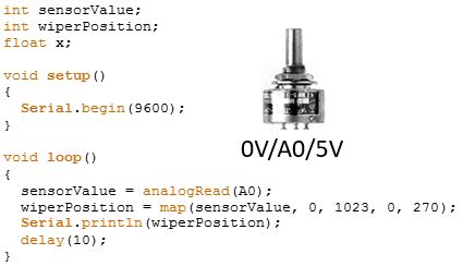 Solved A Rotary Potentiometer Was Connected To A And Chegg