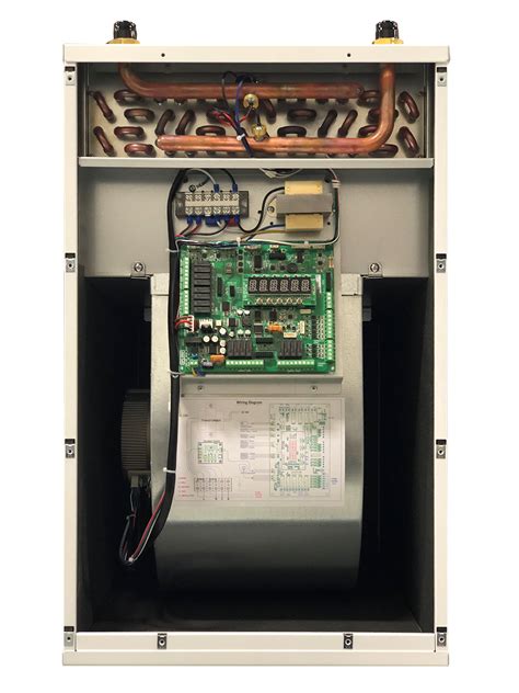 Why IFLOW IFLOW HVAC INC