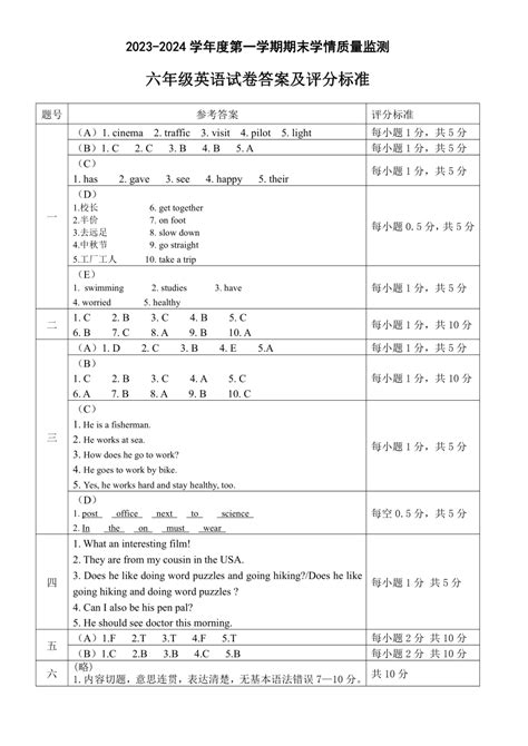 黑龙江省哈尔滨市通河县2023 2024学年六年级上学期期末学情质量监测英语试题（pdf版 含答案） 21世纪教育网