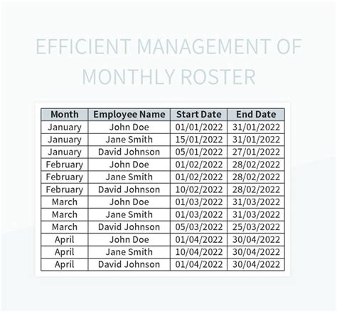 Free Staff Allocation Templates For Google Sheets And Microsoft Excel Slidesdocs
