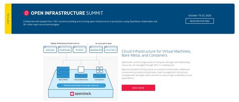 Las Mejores Soluciones Linux NAS Y Software Linux SAN Electronics Software