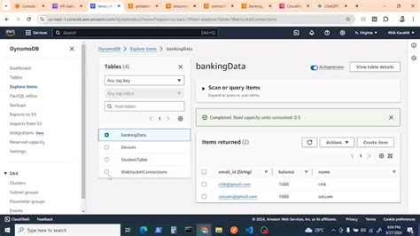Ritik Kaushik On Linkedin Aws Websockets Dynamodb S3 Cloudformation Lambda Serverless