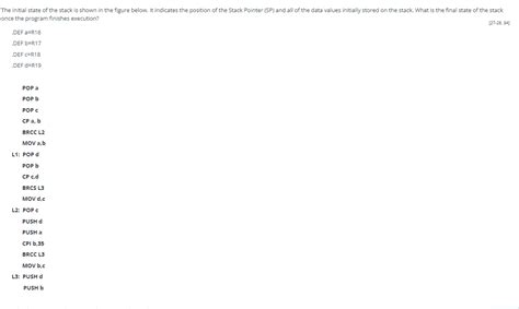 The Initial State Of The Stack Is Shown In The Figure