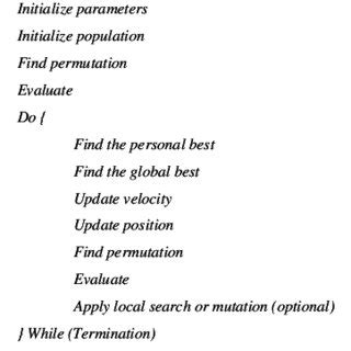 PSO Algorithm With Local Search For PFSP Download Scientific Diagram