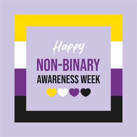 Happy Non Binary Awareness Week Poster Royalty Free Vector