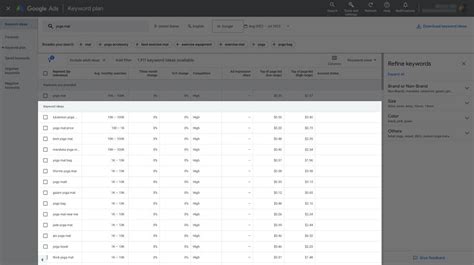 Ecommerce Website Optimization Strategies To Increase Sales