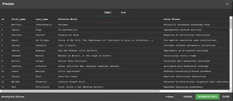 Creating Synthetic Test Data — Hexordia