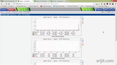 How To Monitor Squid Proxy Server Using Cacti In Ubuntu Server 1304