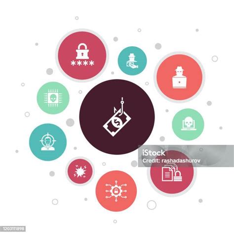 피싱 인포 그래픽 10 단계 거품 디자인 공격 해커 사이버 범죄 사기 간단한 아이콘 10에 대한 스톡 벡터 아트 및 기타 이미지