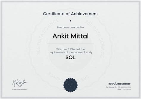 Ankit Mittal On Linkedin Sql Advancedsql Gratitude Learninginprogress