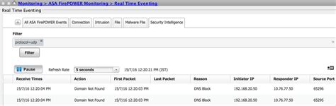 Configure Domain Based Security Intelligence DNS Policy In FirePOWER Module With ASDM On Box