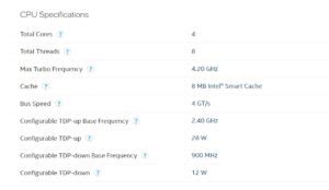 Can You Upgrade Your Laptop S Processor If So How