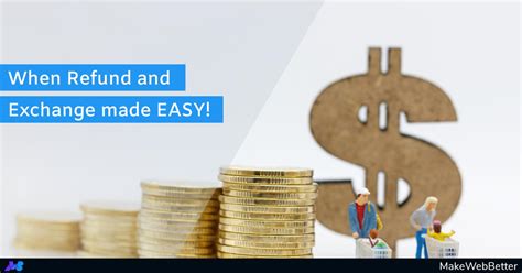 Makewebbetter On Linkedin Ecommerce Woocommerce Customersatisfaction Wordpress Makewebbetter