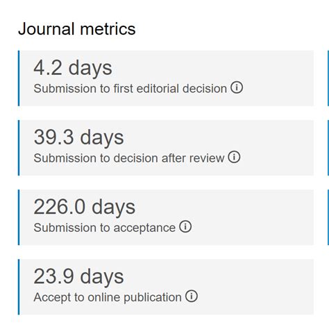 Cell Stem Cell怎么样