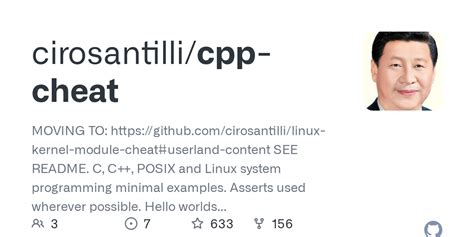 Cpp Cheatboost At Master · Cirosantillicpp Cheat · Github