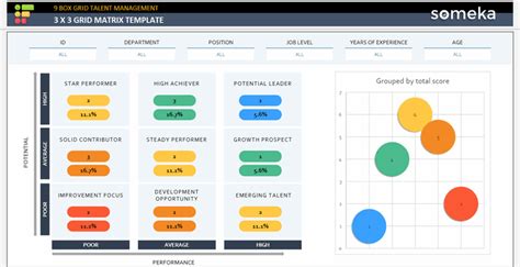 3 X 3 Grid Matrix Template Free Download Pdf And Excel