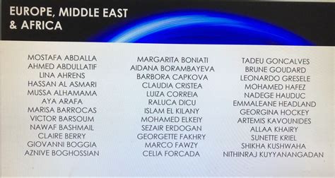 Amany George On Linkedin Congratulations Dear