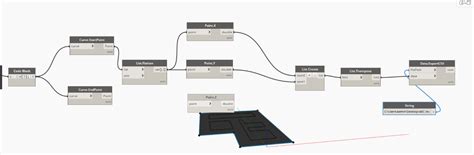 Exporting Coordinates To Excel Revit Dynamo