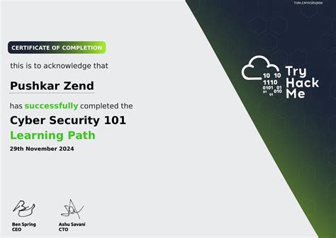 Pushkar Zend On Linkedin Cybersecurity Tryhackme Linuxfundamentals
