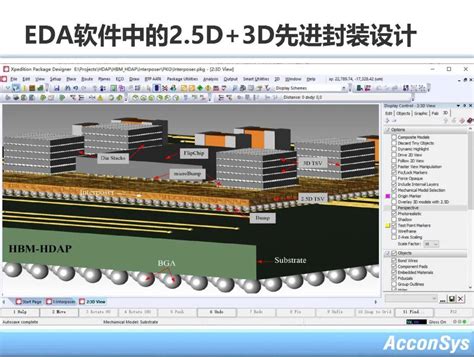 2 5d 3d And 4d Sip设计方法学 艾邦半导体网