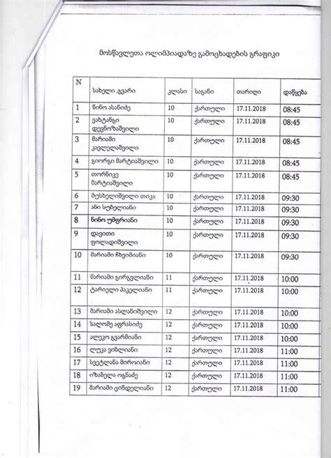 ქ დმანისის 1 საჯარო სკოლა ქ დმანისის 1 საჯარო სკოლა