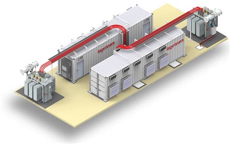 Ingegrid™ Statcom Ingeteam Ingegrid™ Statcom Ingeteam