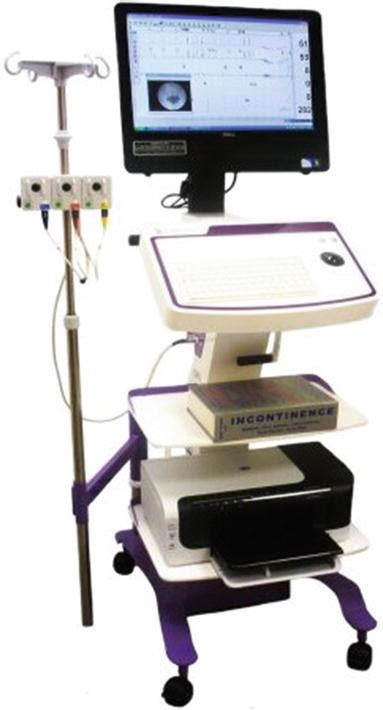 Invasive Urodynamics Abdominal Key