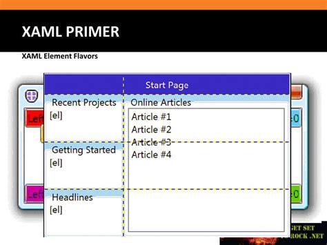 Ppt Get Your Xaml On Using Powerbuilders Xaml Editor Powerpoint Presentation Id 4555363