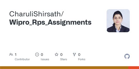 GitHub CharuliShirsath Wipro Rps Assignments