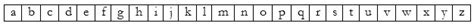 What Is The Difference Between Substitution Cipher And Transportation