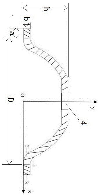 一种gis盆式绝缘子的制作方法