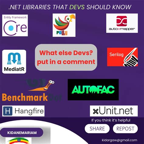 Dotnetdevelopers Dotnet Csharp Programming Softwaredevelopment