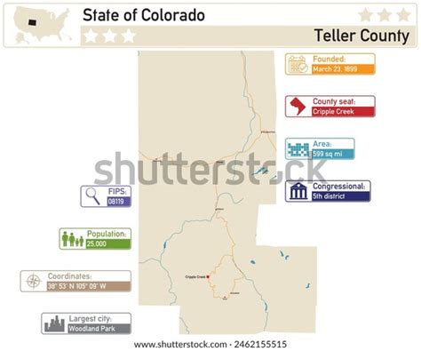 210 Teller County Map Stock Vectors And Vector Art Shutterstock