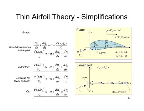 19classthinairfoiltheorypdf