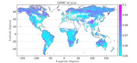 Global Maps Of Leaf Traits Using Remote Sensing Climatological Data