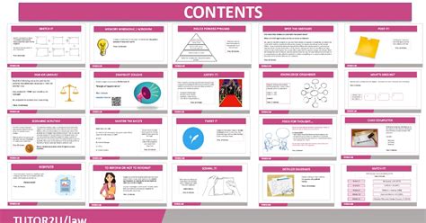 Human Rights Law Knowledge Retrieval Pack For Ocr A Level Law Shop Tutor2u