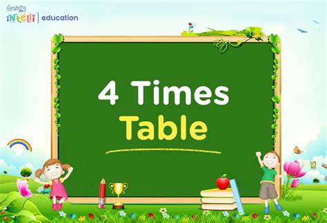 Table Of 4 4 Times Table Learn Multiplication Table Of Four