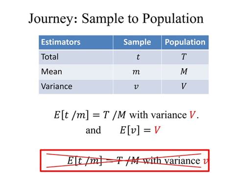 Stat 3203 Pps Sampling Pptx Physics Science