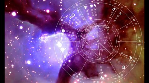 Learn Financial Astrology Nft And Meta Verse In Easy Steps With Waqar Zaka Youtube