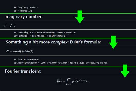 Andrew Khassapov On Linkedin Github Markdown