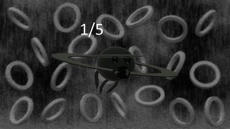 Uproarious Charted Youtube