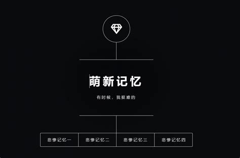 ctfshow 日刷 [萌新赛]萌新记忆 sql盲注 aninock 博客园