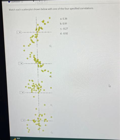 Solved Homework Linear Regression Score 612712 Answered