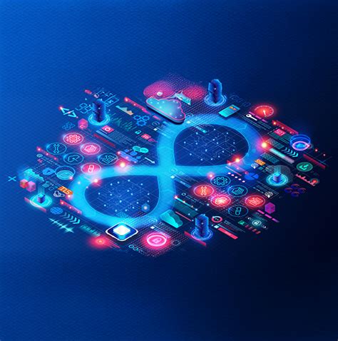 Devsecops Services For Agile Innovation Acl Digital