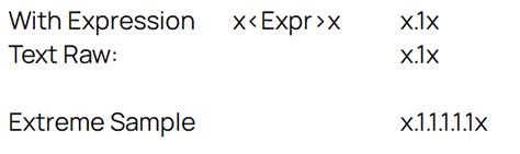 Sql Ssrs Textbox Clipping When Exporting To Pdf Stack Overflow