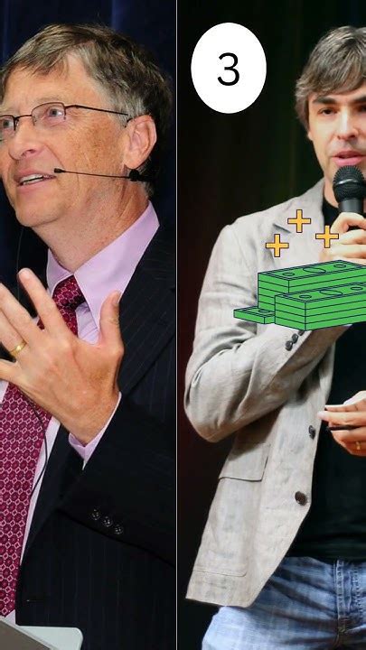 Top 5 Richest Programmers In 2024 Codingshort Technology Coding Ytshorts Top10 Wealth